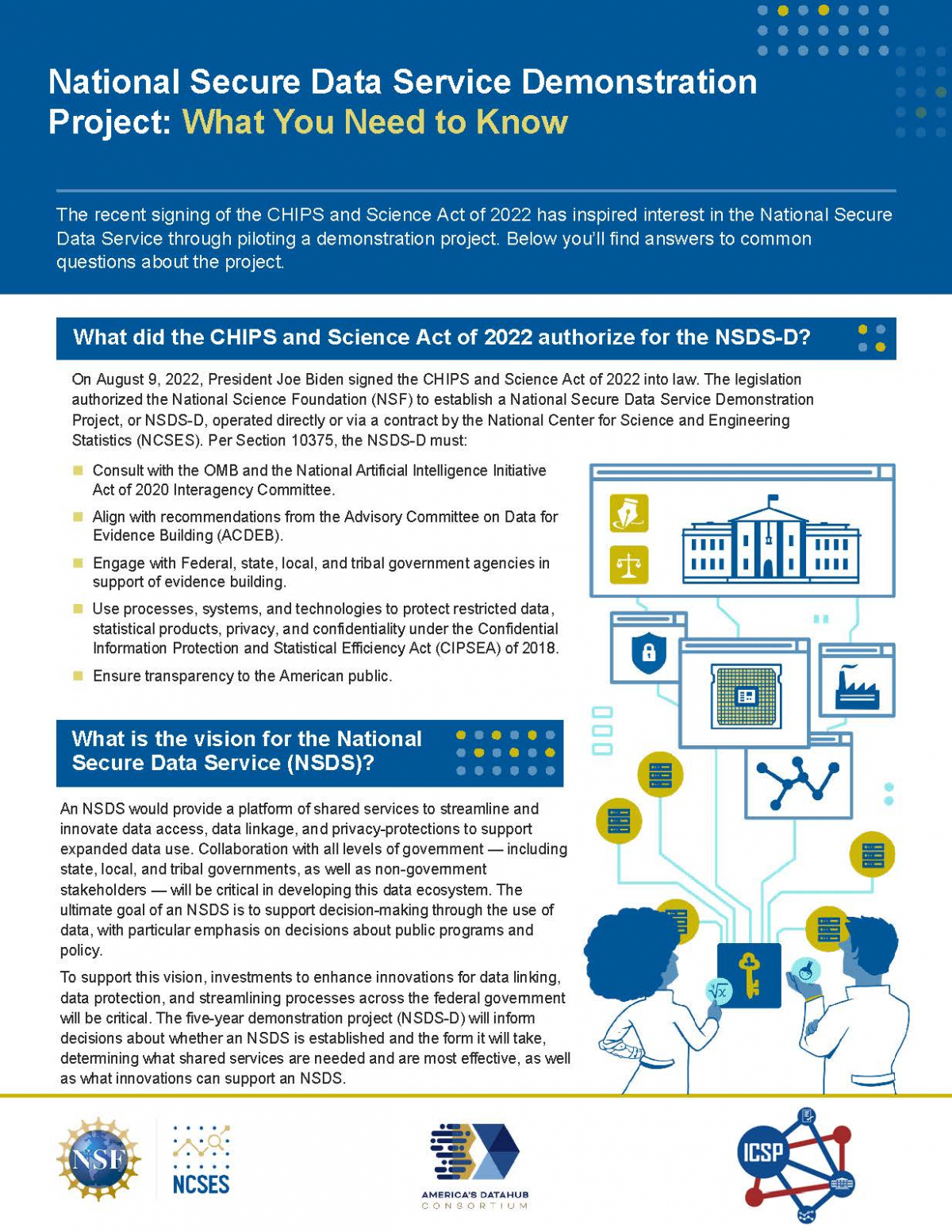 Publications (New Training Page Example) – ADC | America's Datahub ...